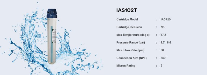 Whole House Scale Prevention System – Smart Aqua